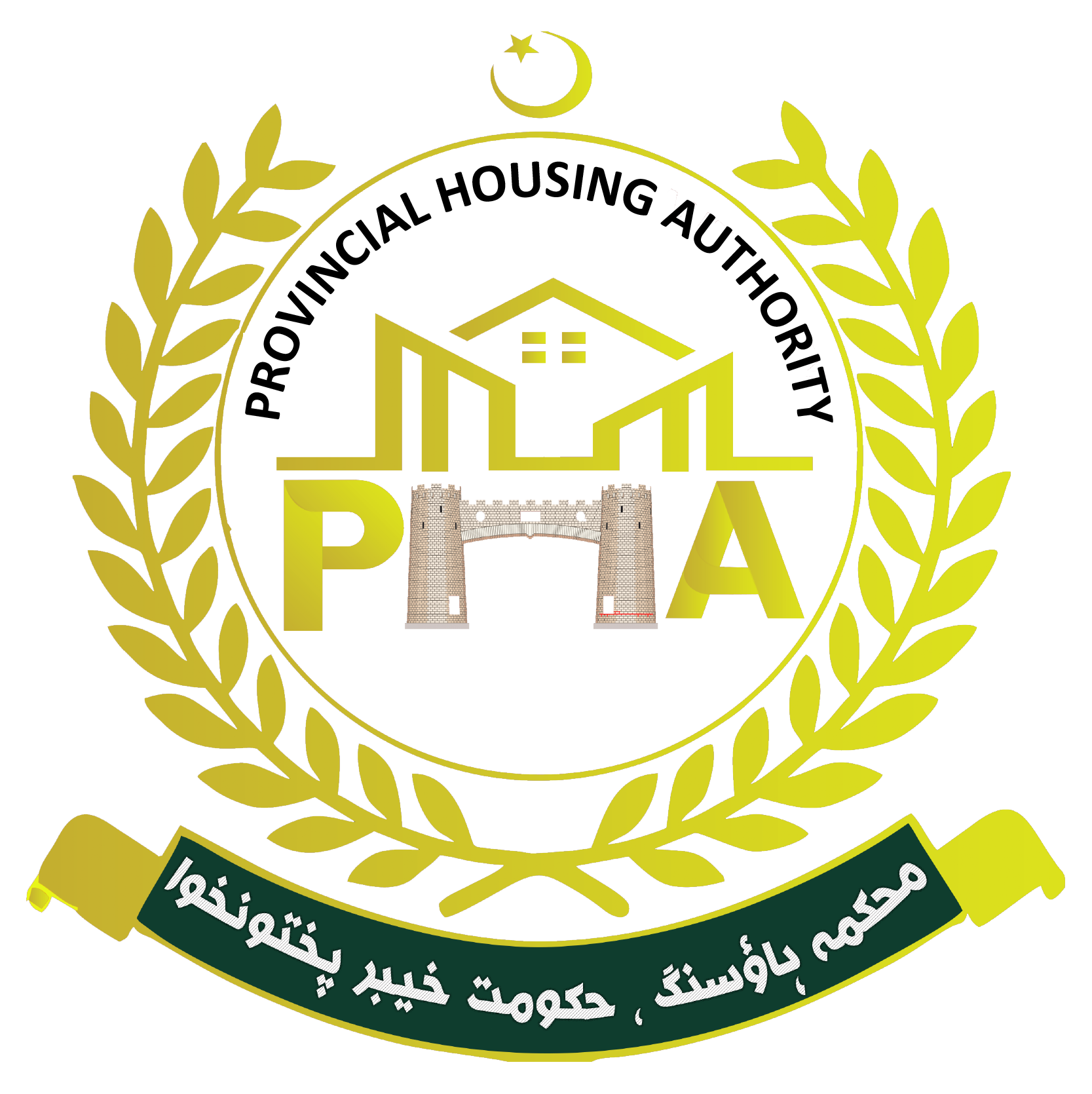 KPHA Land Sharing Management System